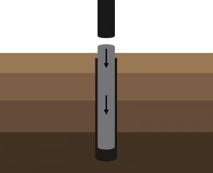 Driven Piling Method | Piling & Structural Services Ltd