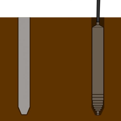 Grundomat Piling | Piling & Structural Services Ltd