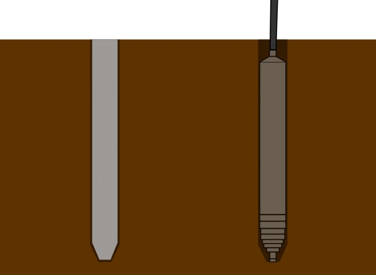 Grundomat Piling Method | Piling & Structural Services Ltd